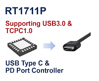 Introducing Richtek USB Type-C Power Delivery Power Solutions | Richtek Technology